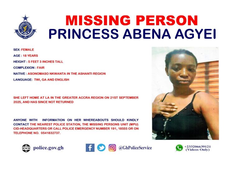 Wanted/Missing Persons/Accident Victims – Ghana Police Service